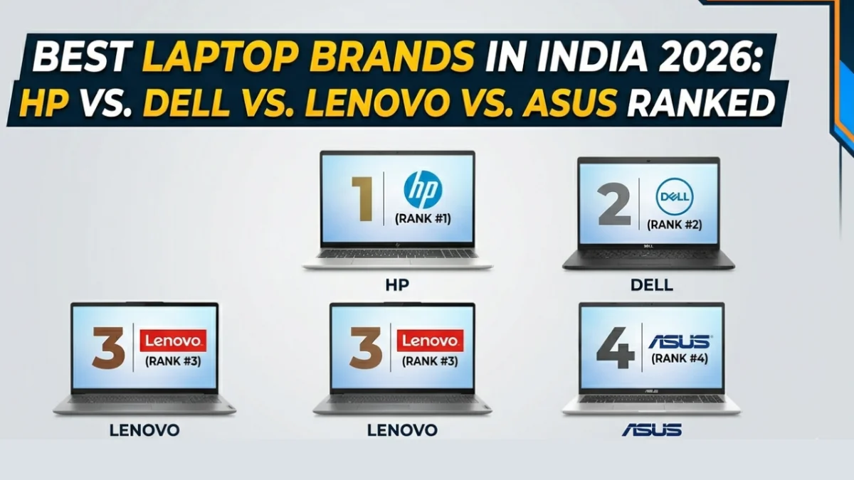 Best Laptop Brands India 2026: HP vs Dell vs Lenovo vs Asus ...